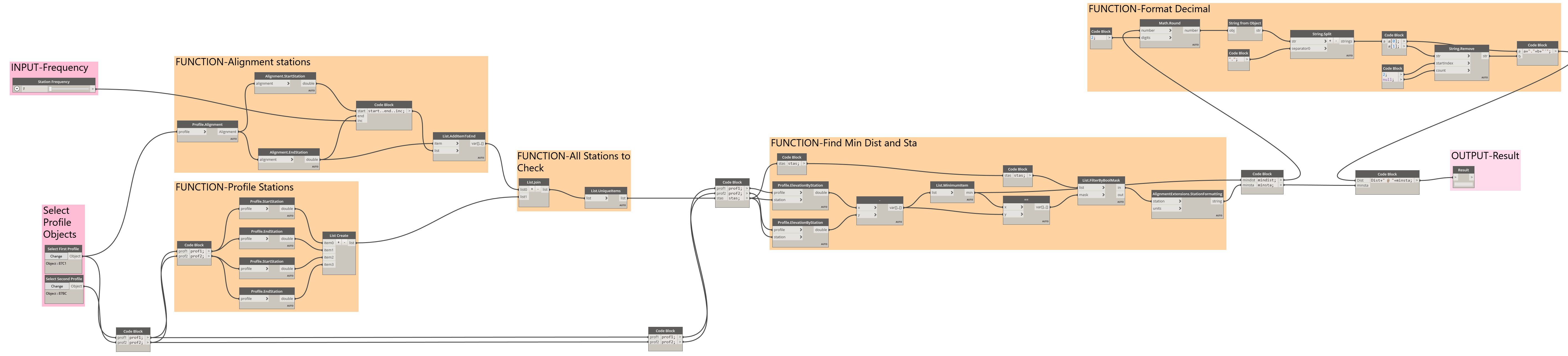 Minimum Distance Between Two Profiles - Autodesk Community