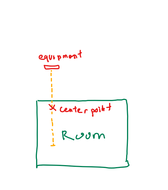 Room Calculation Points - Autodesk Community
