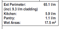 Solved: Perimeter of exterior building and linear measurements ...