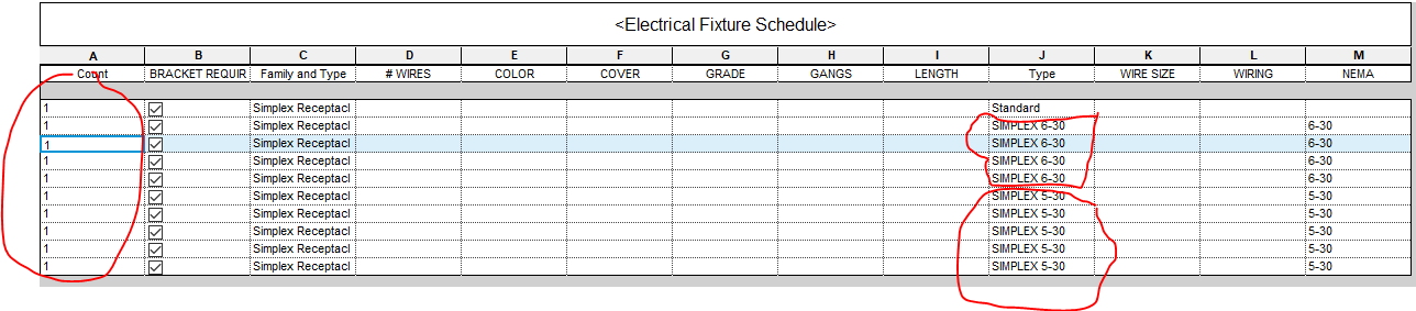 Solved: Panel Schedule - Total Count - Autodesk Community
