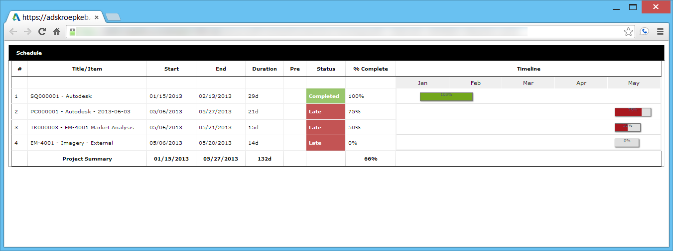 Project Management Tab printing, exporting - Autodesk Community
