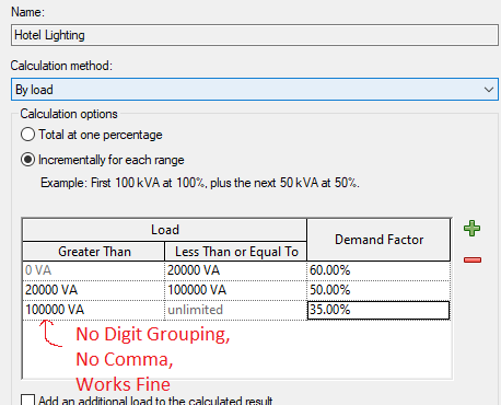 Solved: Digit Grouping & Electrical Demand Factors By Load - Autodesk ...