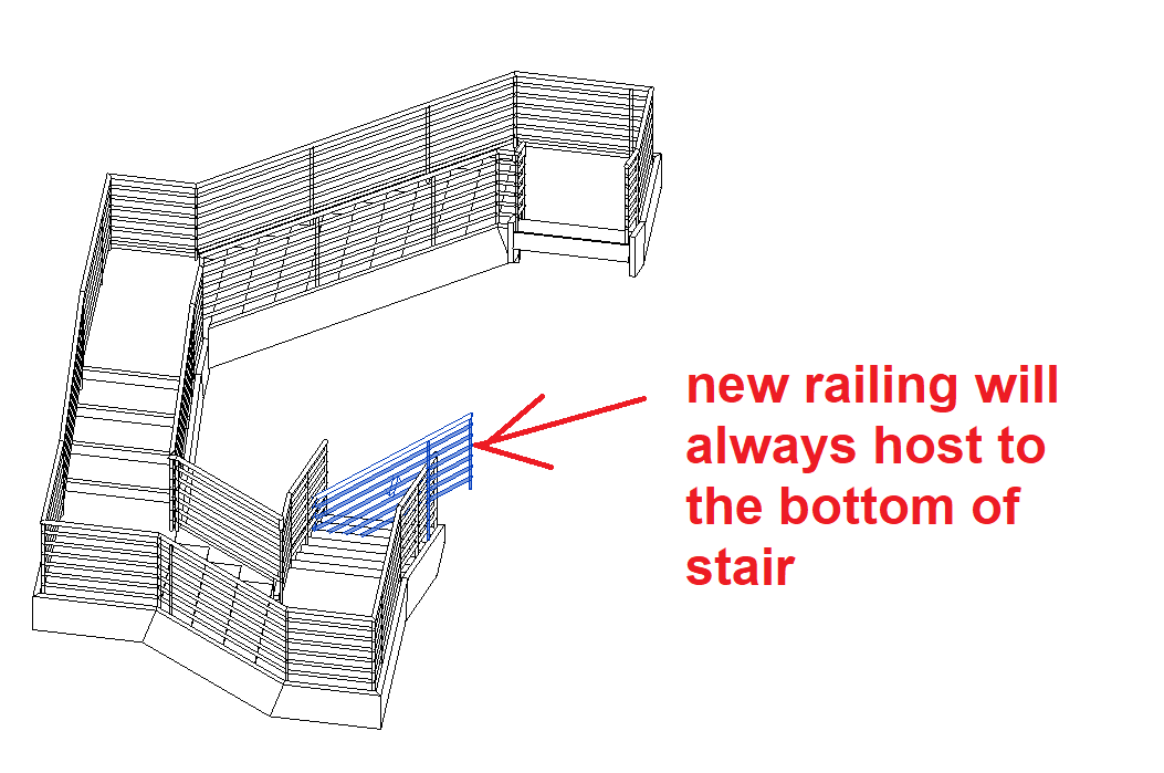 Solved: Handrail on wrong stringer - Autodesk Community