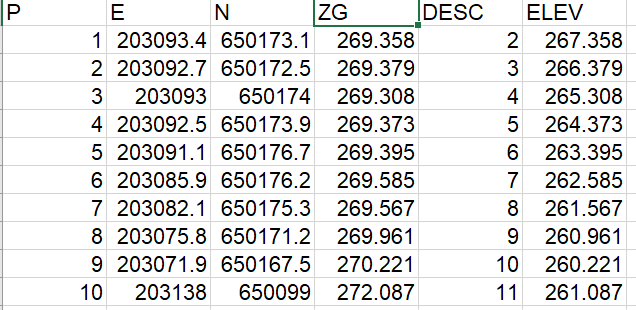 Solved: Creating new Point file format - New block problem - Autodesk Community