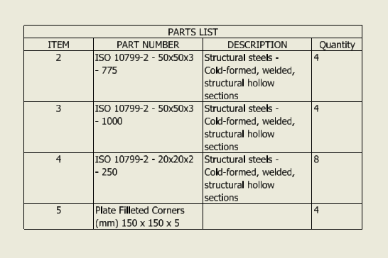 frame members into drawings - Autodesk Community