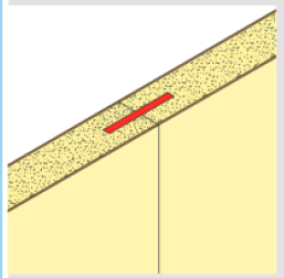 Need segmented wall panels with connections & it should accept wall ...