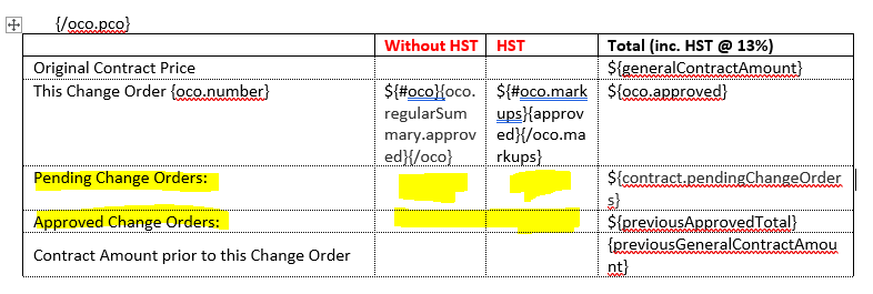 Solved: Cost Management - Adding Information to Change Order Templates ...