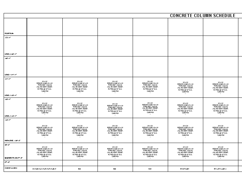Graphical schedule of concrete columns - Autodesk Community