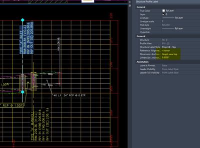 Solved: Manhole label style - Autodesk Community