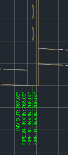Solved: Manhole label style - Autodesk Community