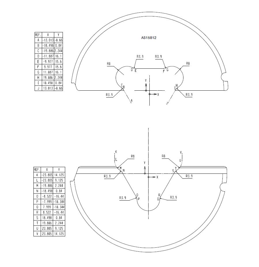 Point Table similar to a Hole Table - Autodesk Community