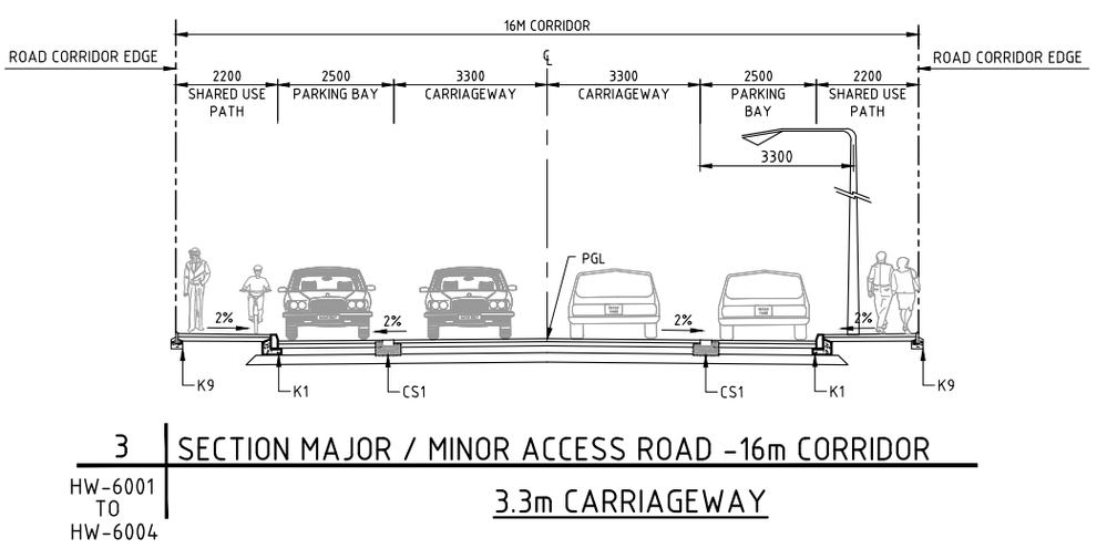Solved: Local Road with roadside parking bays - Autodesk Community