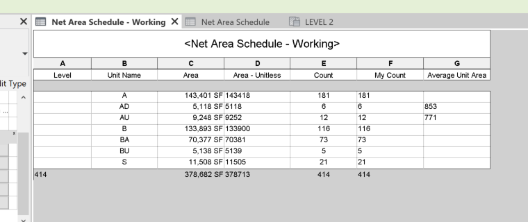 Solved: Calculate Value of Average Unit Size in an Area Schedule for ...