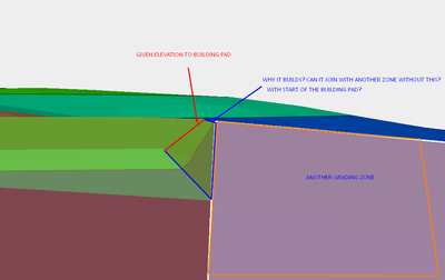 Solved: Grading optimization Building pad linking - Autodesk Community