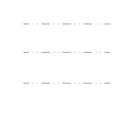 Solved: Linetype showing properly in Paper Space(layout tab) but not in Model space - Autodesk ...