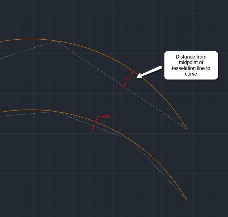 Solved: FEATURE LINE FROM ALIGNMENT VERTICAL CURVES - Autodesk Community