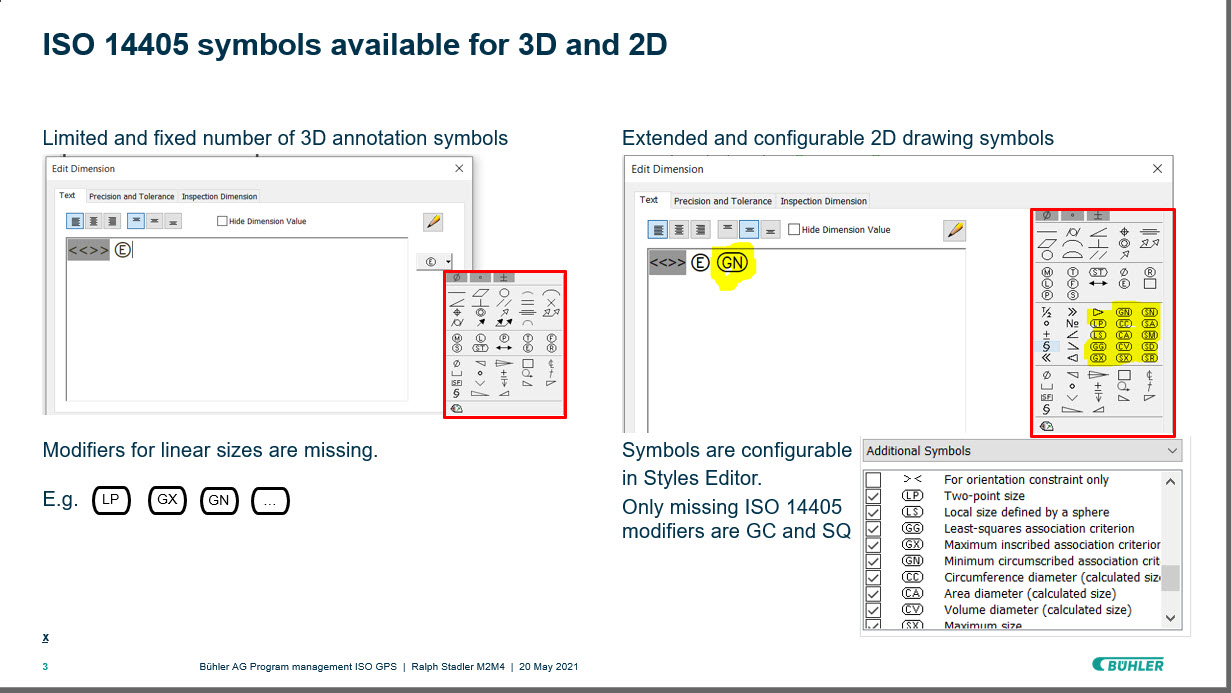 ISO GPS: Missing ISO 14405, dimensional tolerances, symbols - Autodesk Community