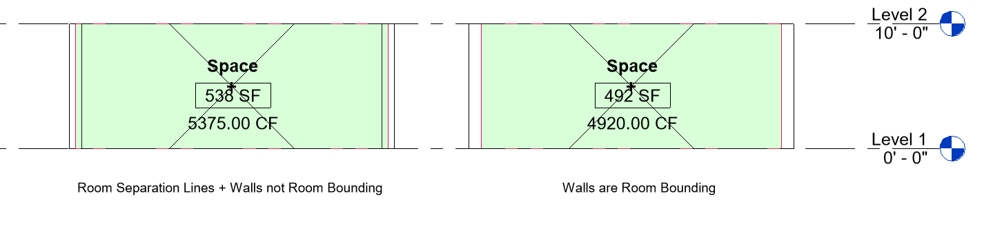 Solved: Volume Computations for Spaces' Boundaries - Autodesk Community
