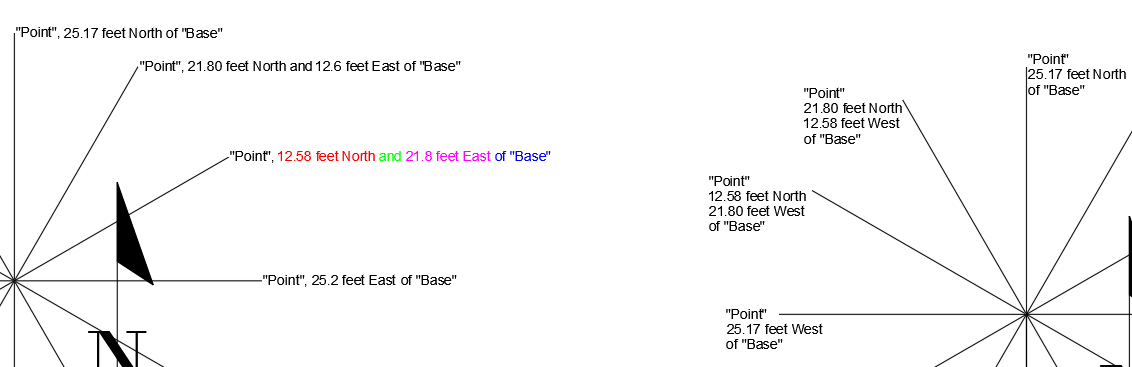 Label style that will label cardinal direction and the distance from a ...