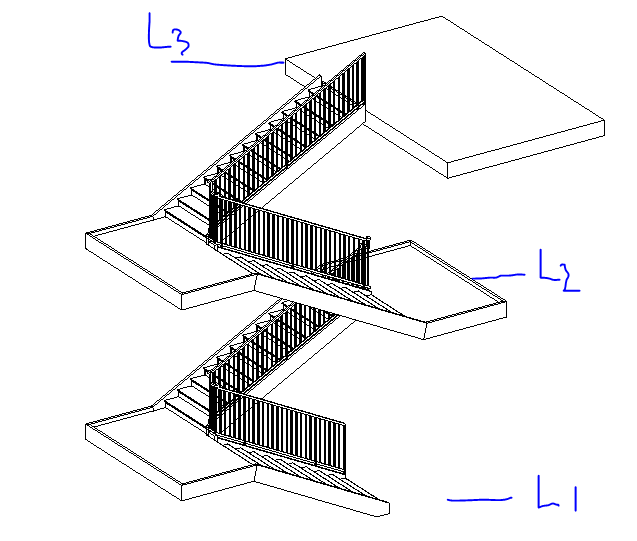 Solved: How to annotate switch back stair path - Autodesk Community