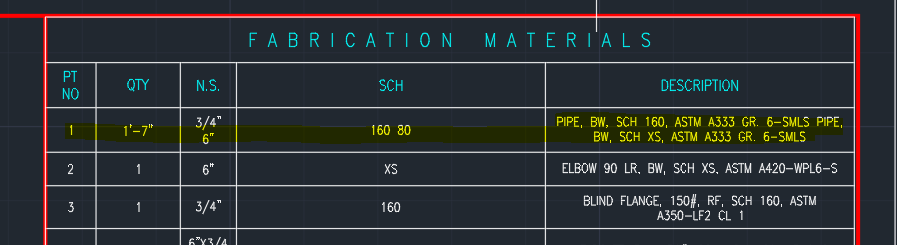 Split BOM to FABRICATION and ERECTION Material Problem - Autodesk Community