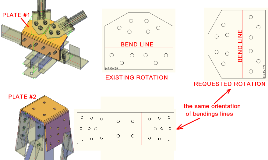 Possibility to influence the rotation of folded plates in the DSTV-NC ...