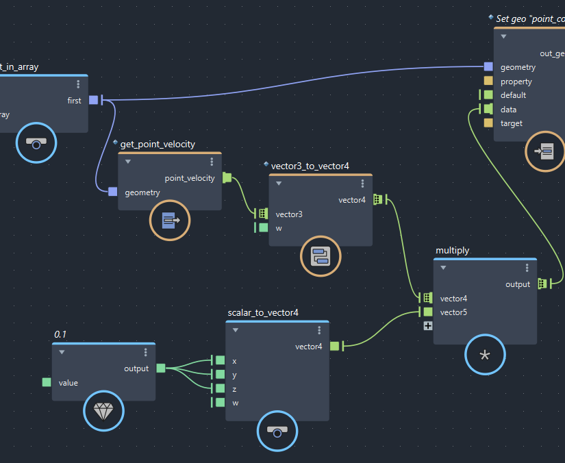 Solved: (Bifrost) Particles> LevelSet> Mesh> MayaMesh ..with VelocityPV colorSet - Autodesk ...