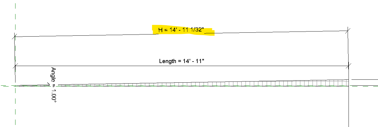 Solved: Trigonometric Parameter Shutting down Revit? - Autodesk Community