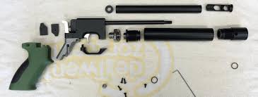 Artemis pp700 sa Pistol grip help - Autodesk Community