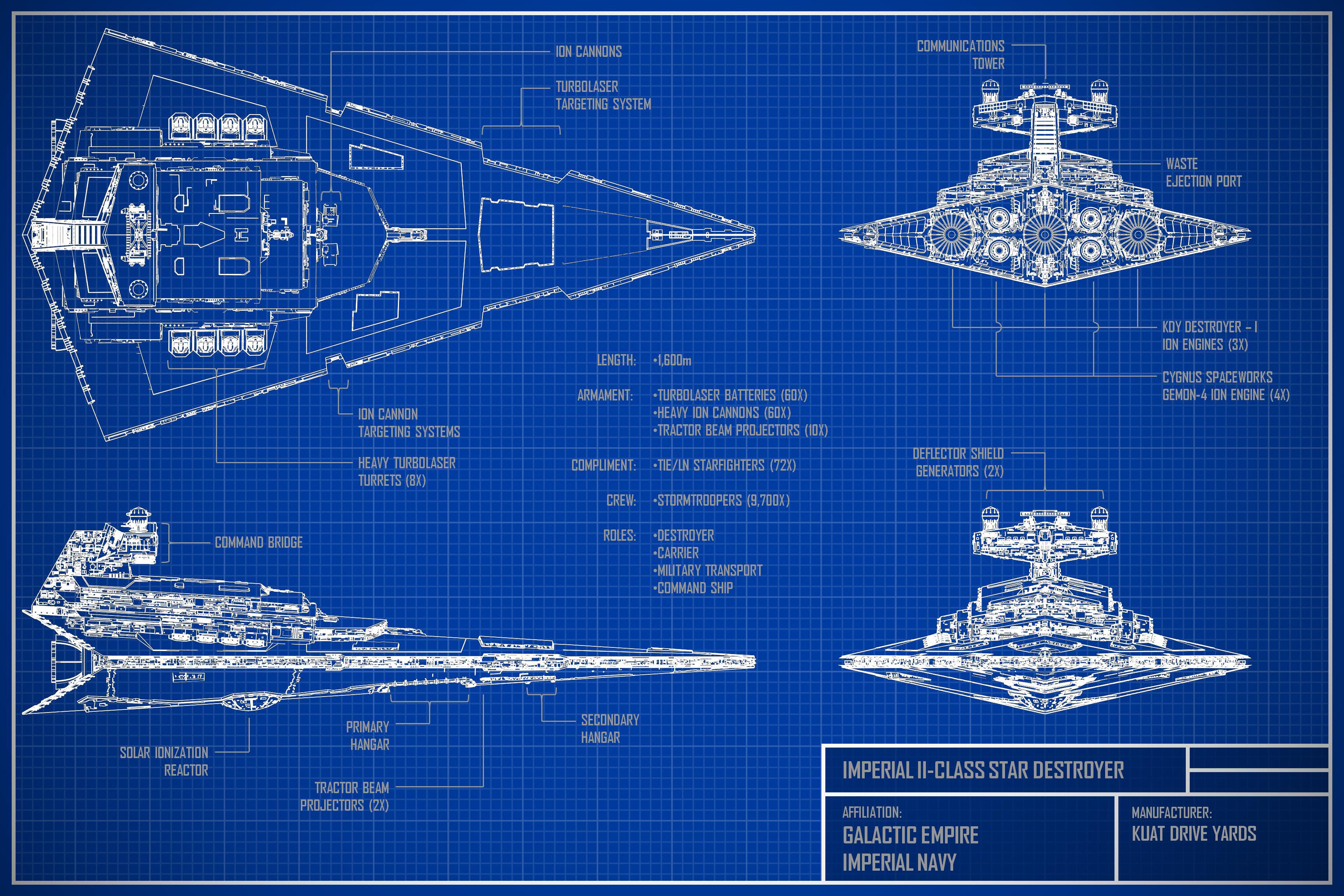 [Projet Imperial Destroyer] : projection esquisse sur plan d'angle et ...