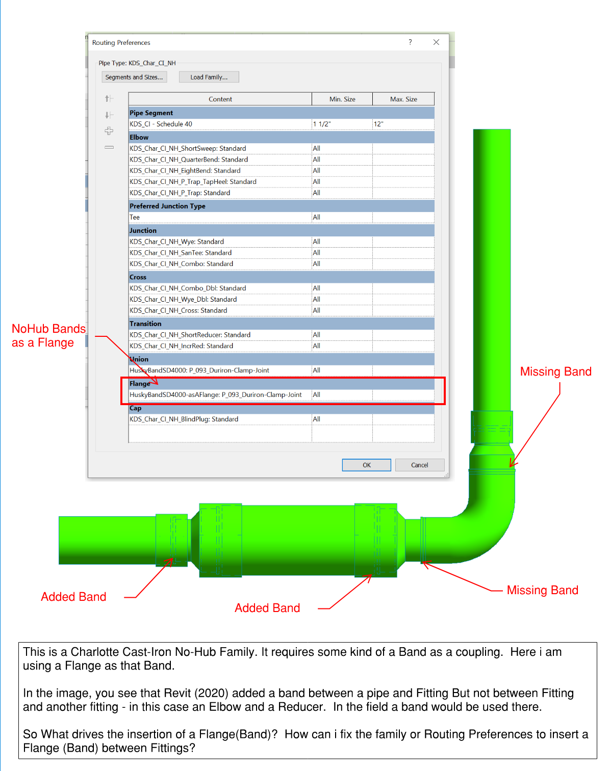 Missing Flange Between Fitting and Transition (Reducer Fitting ...