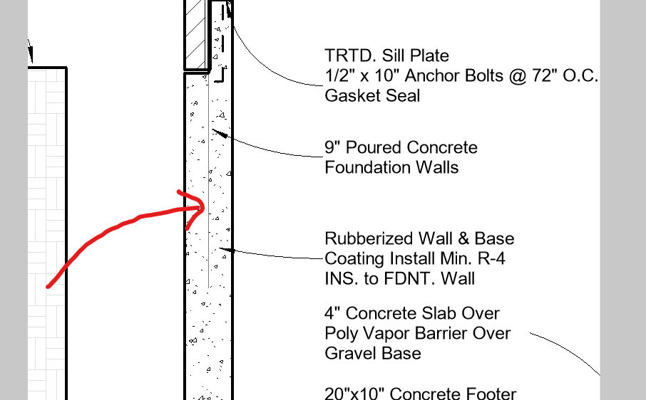 Solved: Concrete Wall with Brick Drop - Autodesk Community