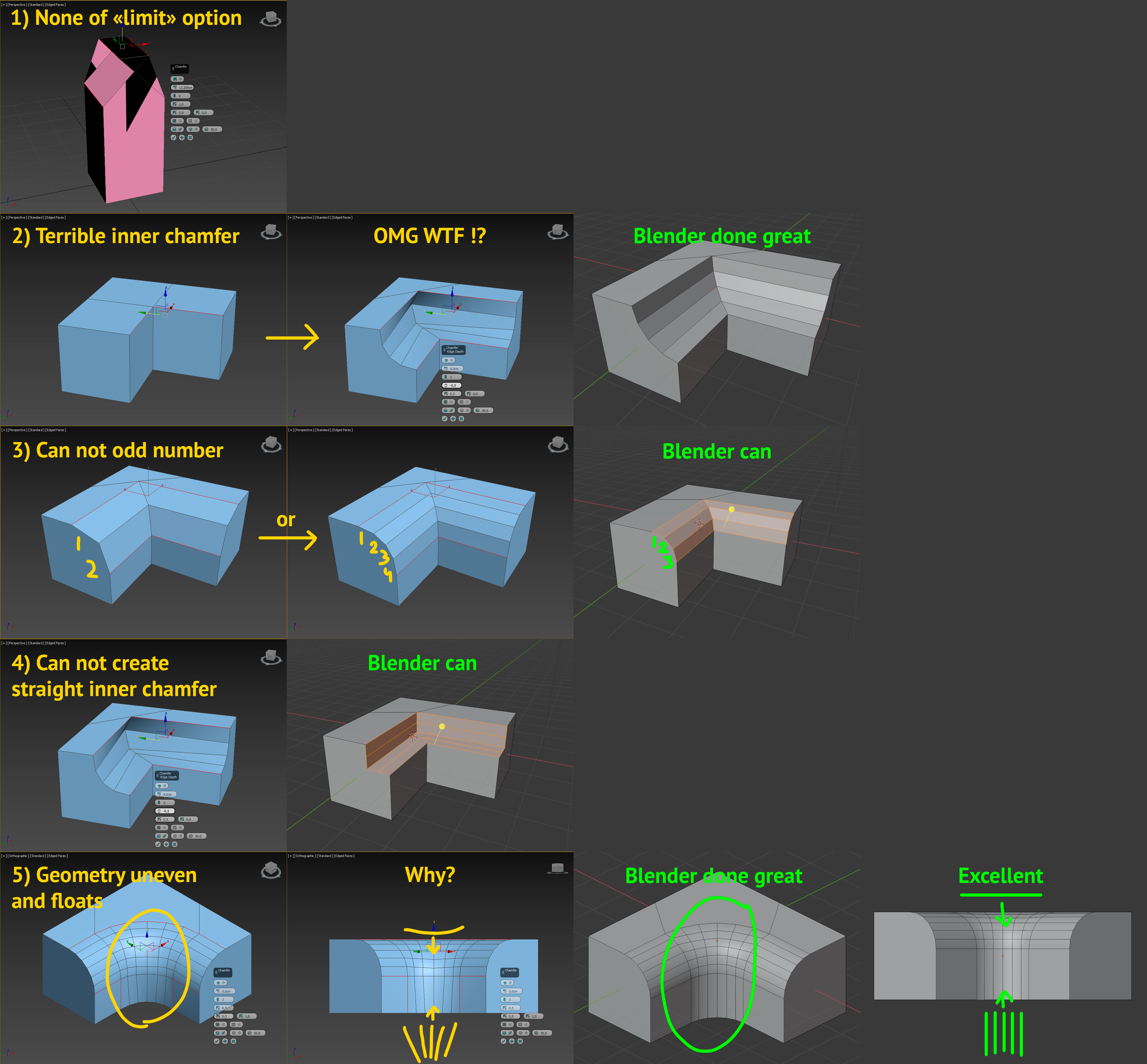 Chamfer improvement - Autodesk Community