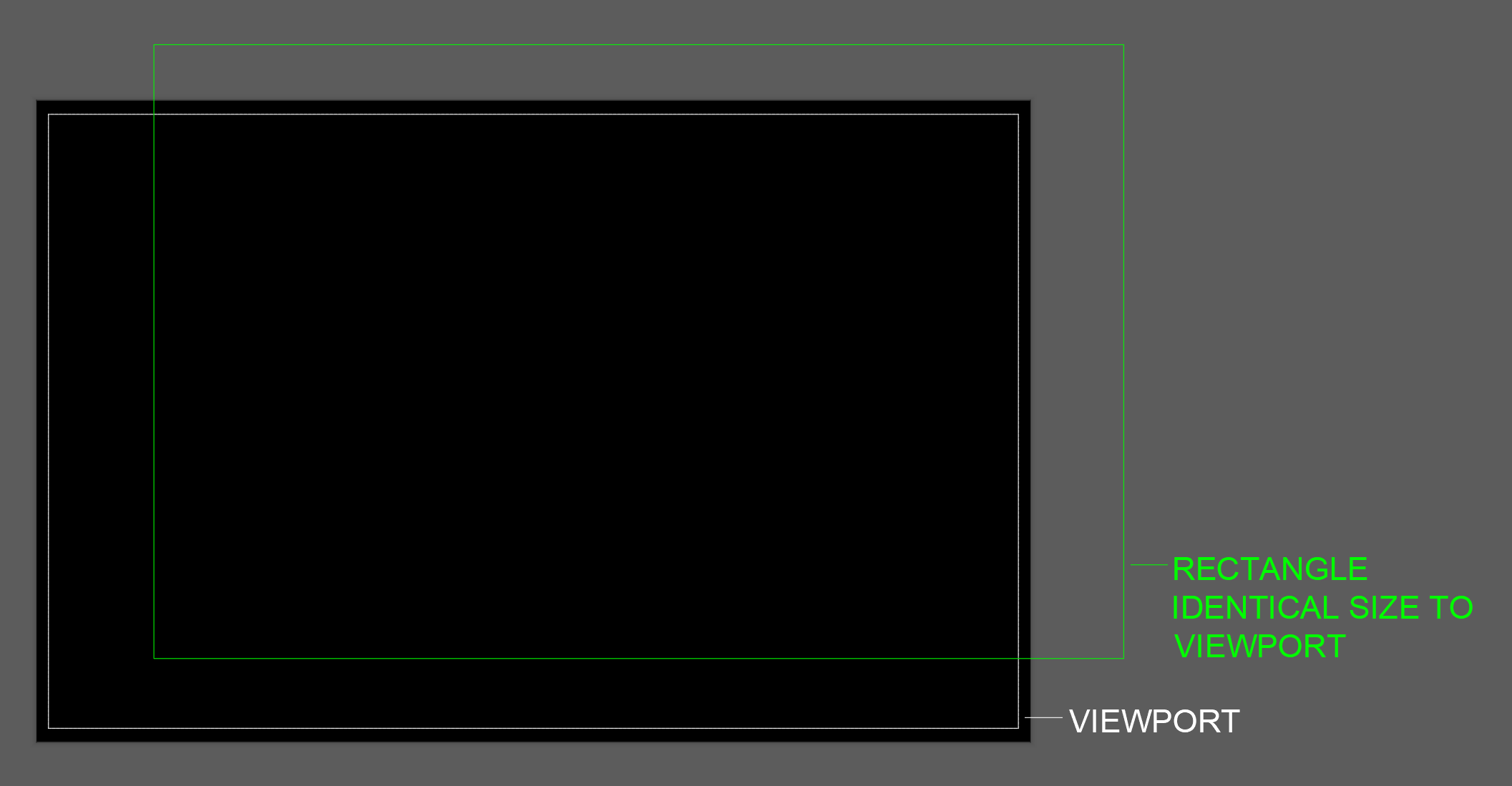 Solved: aligning the viewports to the same location exactly - Autodesk Community