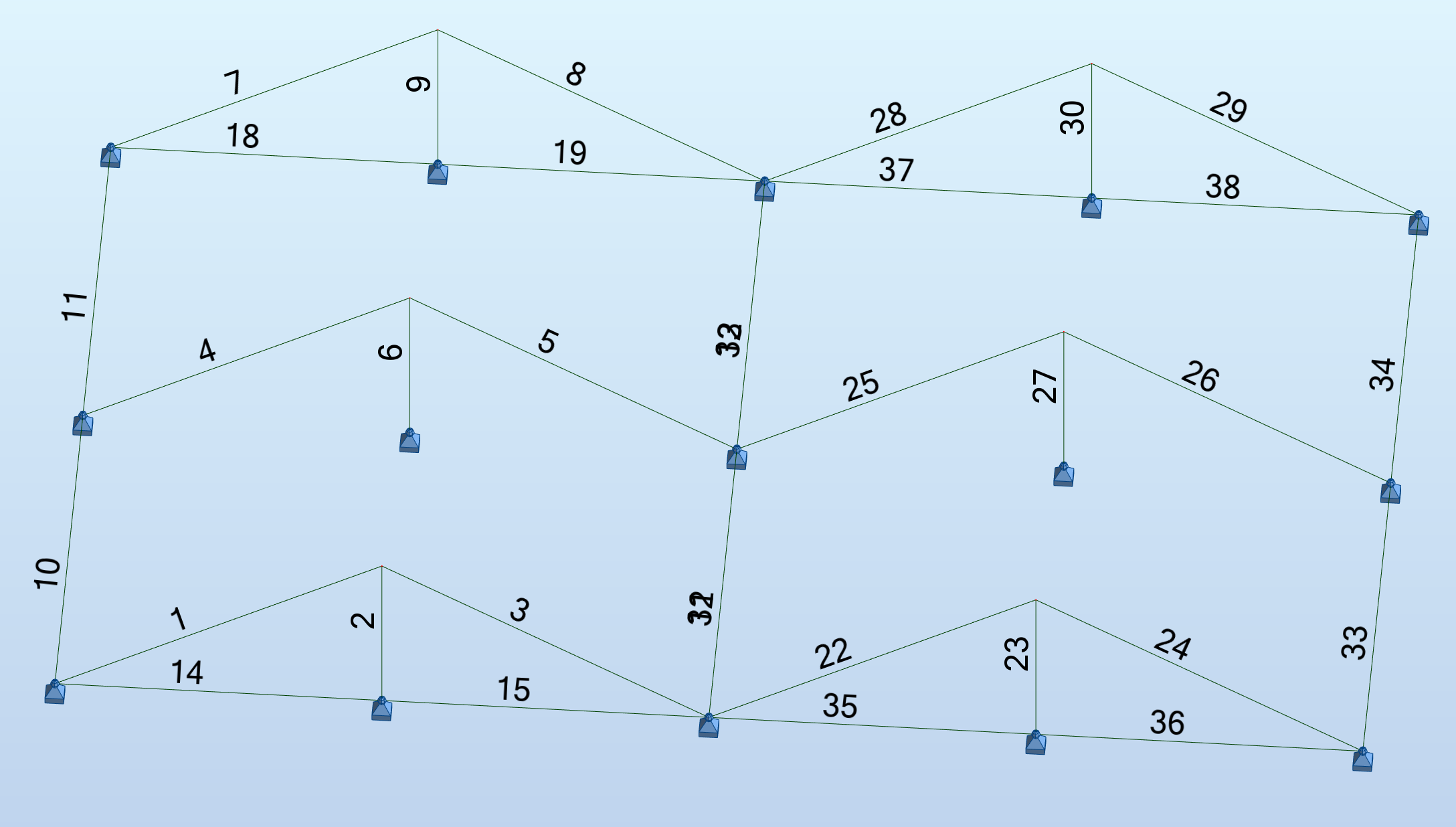 Bars overlapping when doing translation (API) - Autodesk Community
