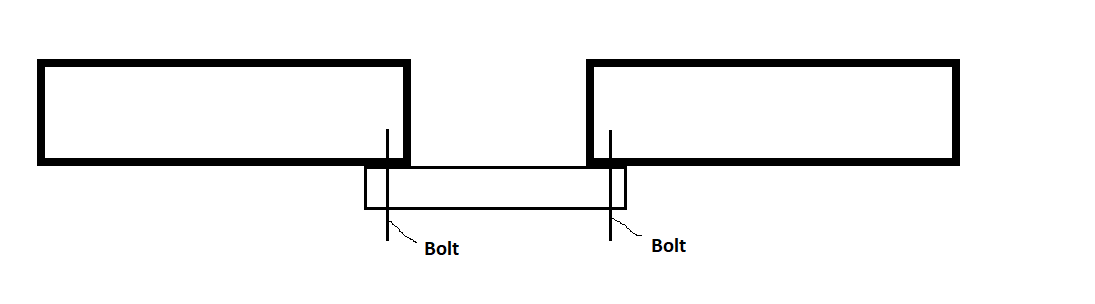 Is this correct way to get a fixed-fixed connection? - Autodesk Community