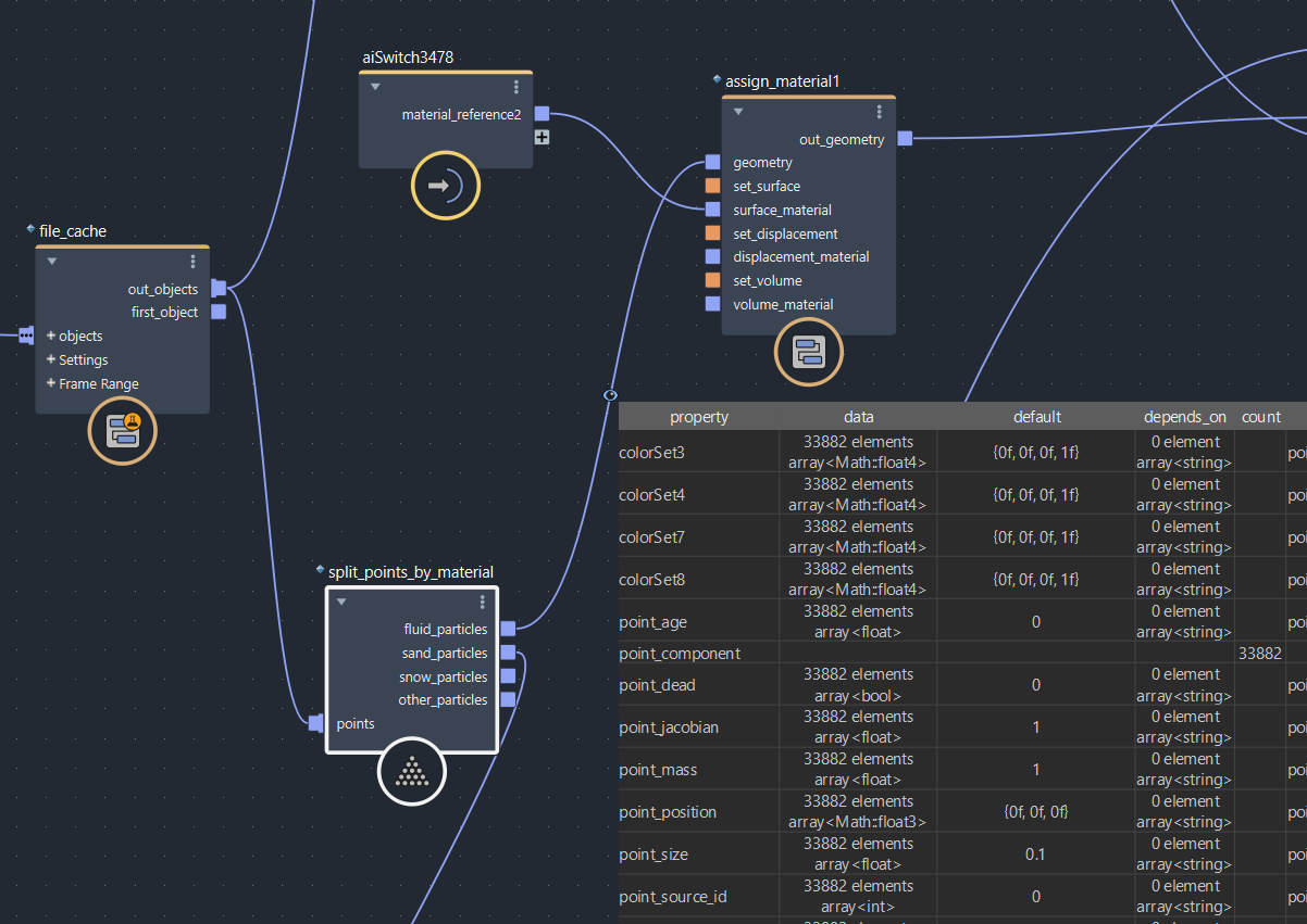 MPM Solver / [Label sources] in case of multiple sand & fluid sources ...