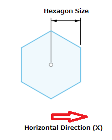 Solved: Dividing mesh into hexagonal sections - Autodesk Community