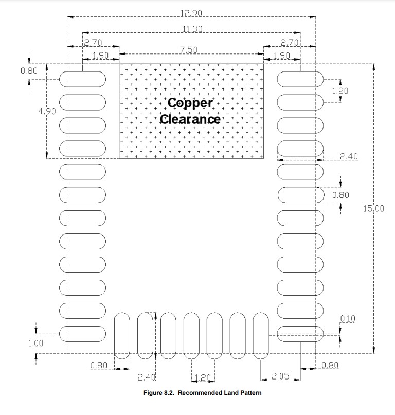 No copper area - Autodesk Community