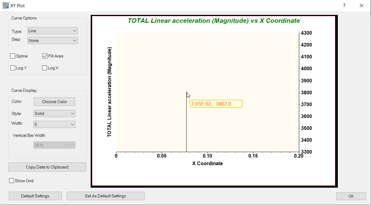 Random analysis - Obtain gRMS acceleration - Autodesk Community