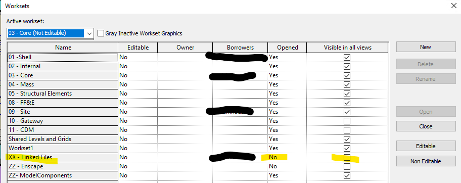 Solved: Linked DWG and Worksets Visibility - Autodesk Community