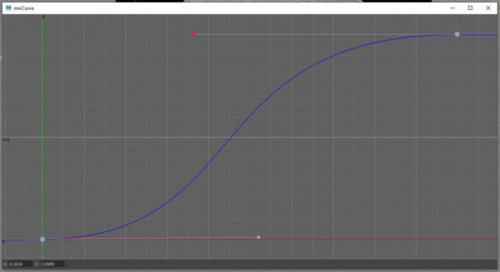 Overhaul the Adjustment Curves - Autodesk Community