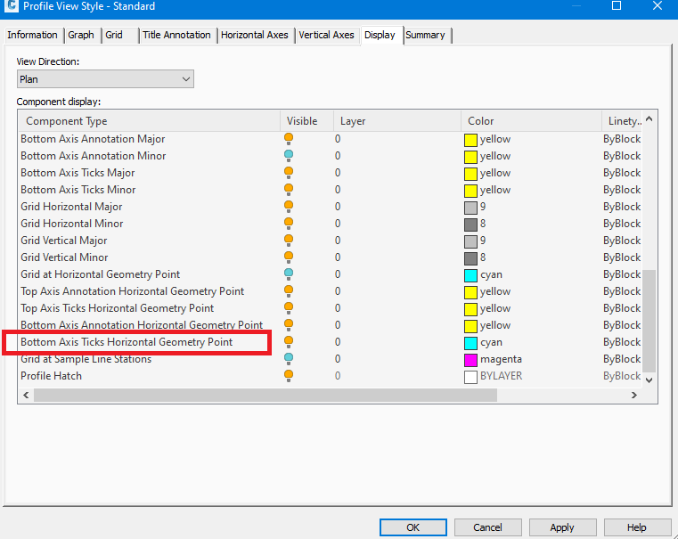 Solved: Adding Grid Lines to Profile View - Autodesk Community