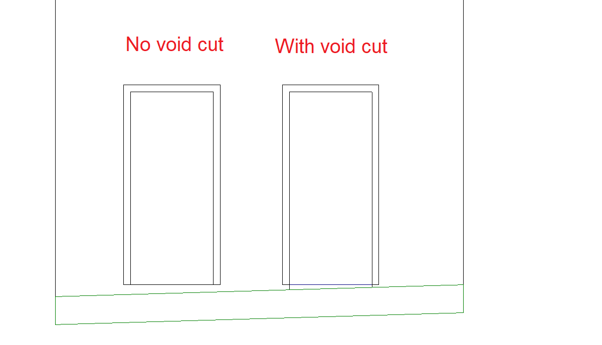 Solved: Floor slope With A door to fit the slope - Autodesk Community