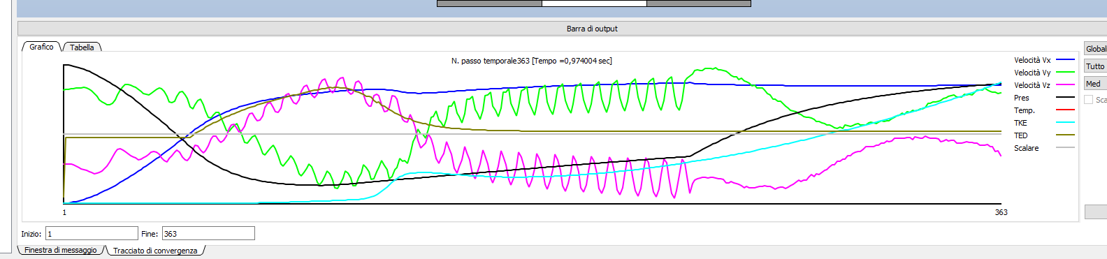 Convergence Plot Autodesk Community 