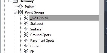 Point Groups VS Description Key sets - Autodesk Community