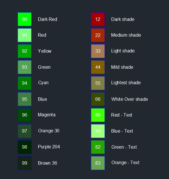 Curiosity about color system/CTB - Autodesk Community