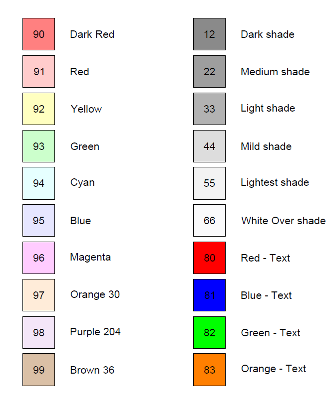 Curiosity about color system/CTB - Autodesk Community