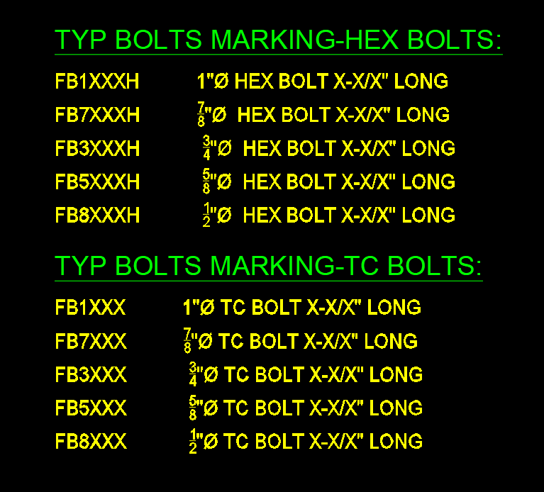 Script for Bolts Labels Diameter-Length-Type - Autodesk Community