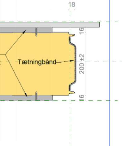Solved: Division Profile - Autodesk Community